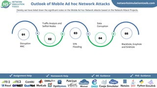 Network Attack Research Projects Assistance | PPT