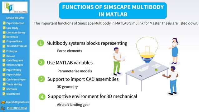MATLAB Simulation for Master Thesis | PPT