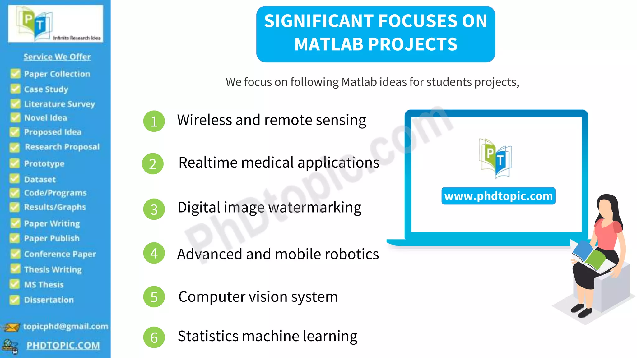 Matlab-Assignment-Projects | PPT