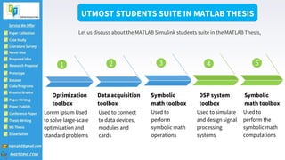 MATLAB Thesis for Students | PPT