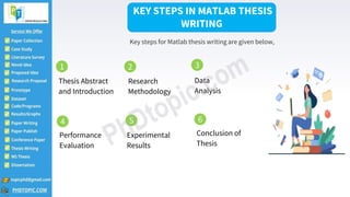 Matlab-Master-Thesis-Projects | PPT