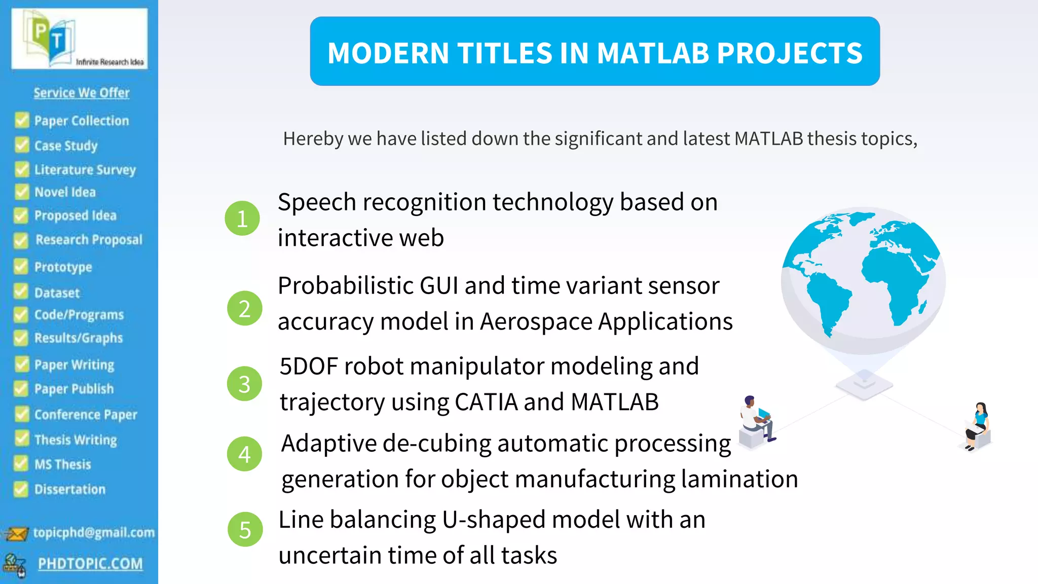 MATLAB Thesis Projects | PPT
