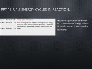 Ppt 13 R1.2 Energy cycles in reactions.pptx