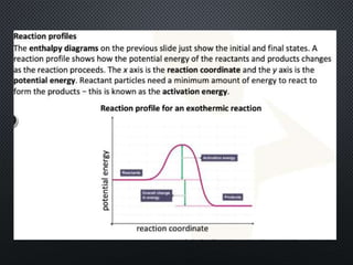 Ppt 13 R1.2 Energy cycles in reactions.pptx