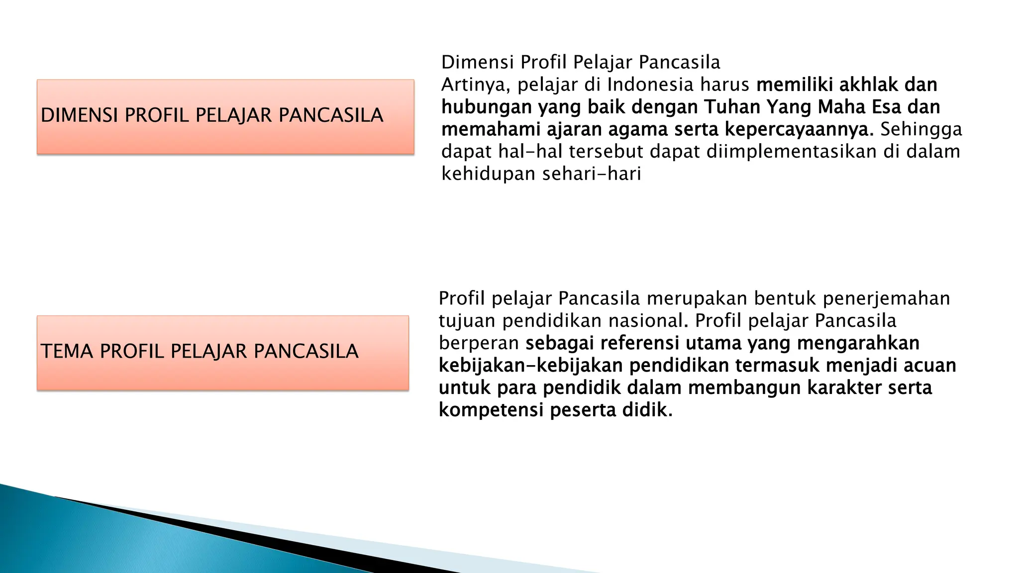 Proyek Tema Dimensi P5 Pelajar Pancasila | PPTX