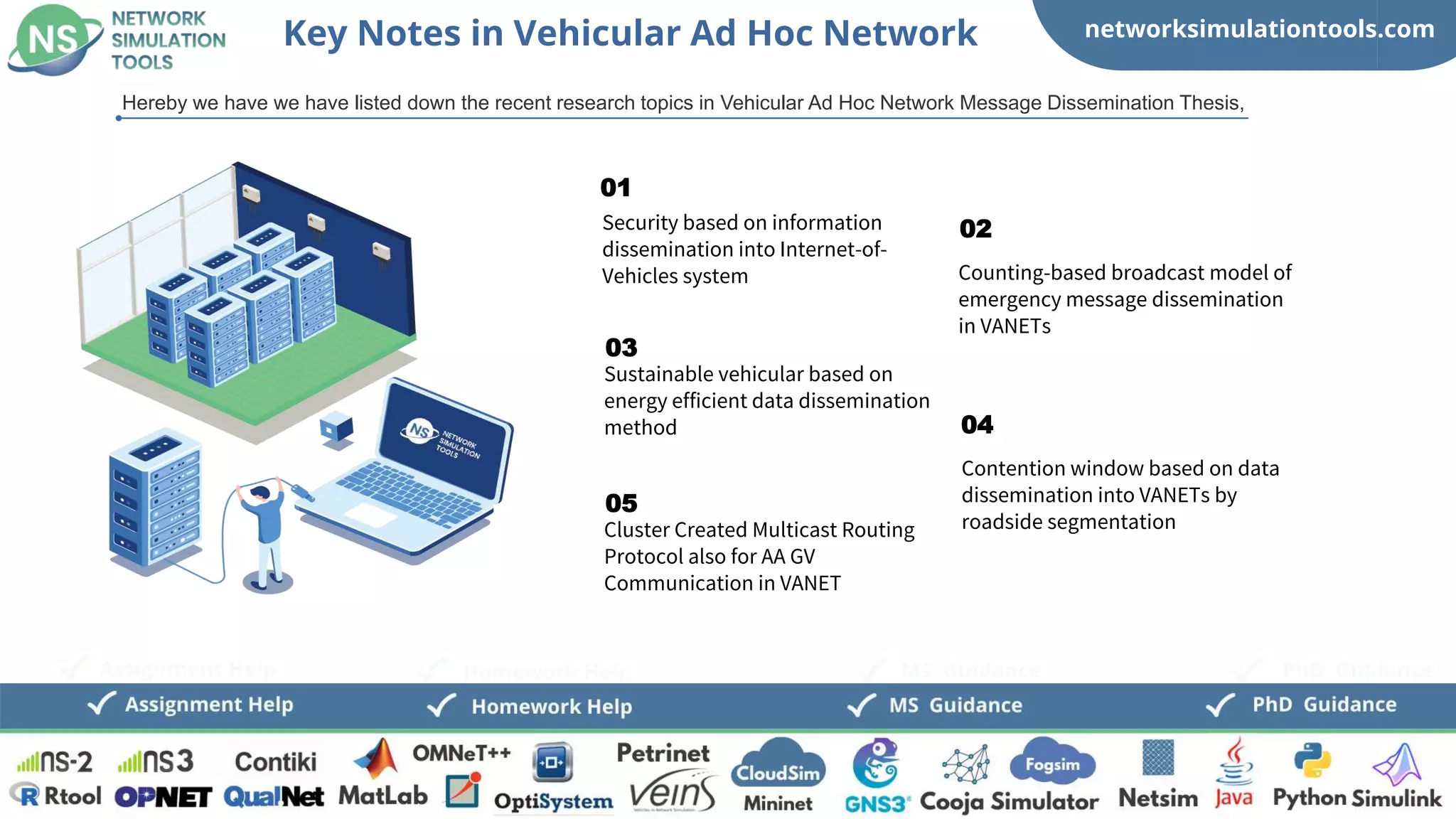 Vehicular Ad Hoc Network Message Dissemination Thesis Topics Ppt