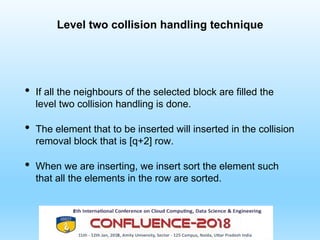 MATRIX HASHING WITH TWO LEVEL OF COLLISION RESOLUTION | PPT