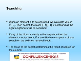 MATRIX HASHING WITH TWO LEVEL OF COLLISION RESOLUTION | PPT