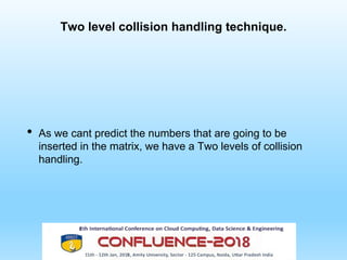 MATRIX HASHING WITH TWO LEVEL OF COLLISION RESOLUTION | PPT