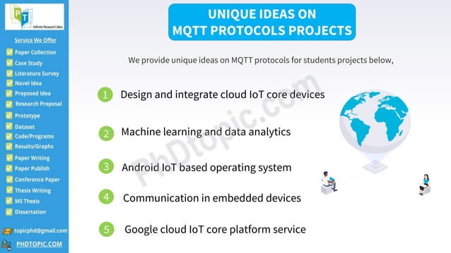 MQTT Protocol-Projects | PPT