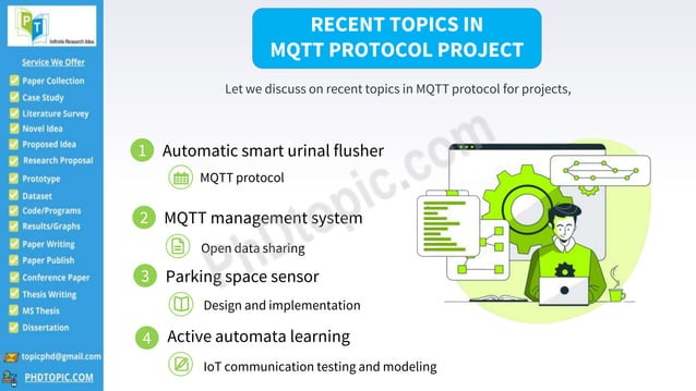 Mqtt Protocol Projects Ppt