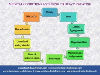 Hyperhidrosis | Excessive Sweating | PPTX