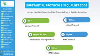 Qualnet Code Projects | PPT