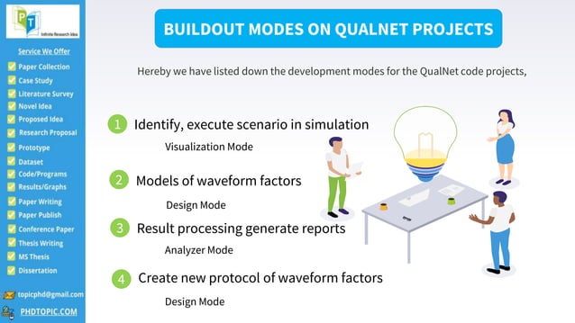 Qualnet Code Projects | PPT