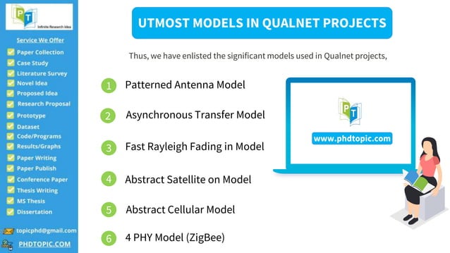 Qualnet Code Projects | PPT