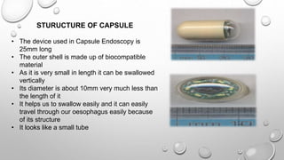 CAPSULE ENDOSCOPY | PPTX