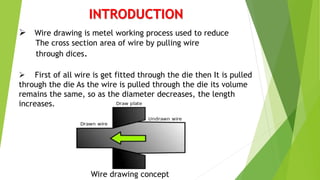 wire drawing machine | PPTX