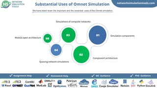 Omnet Simulation Research Help | PPT