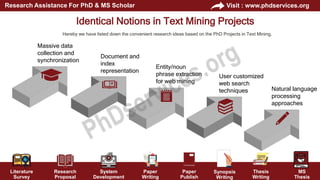 PhD Projects in Text Mining Research Topics With Source Code | PPTX