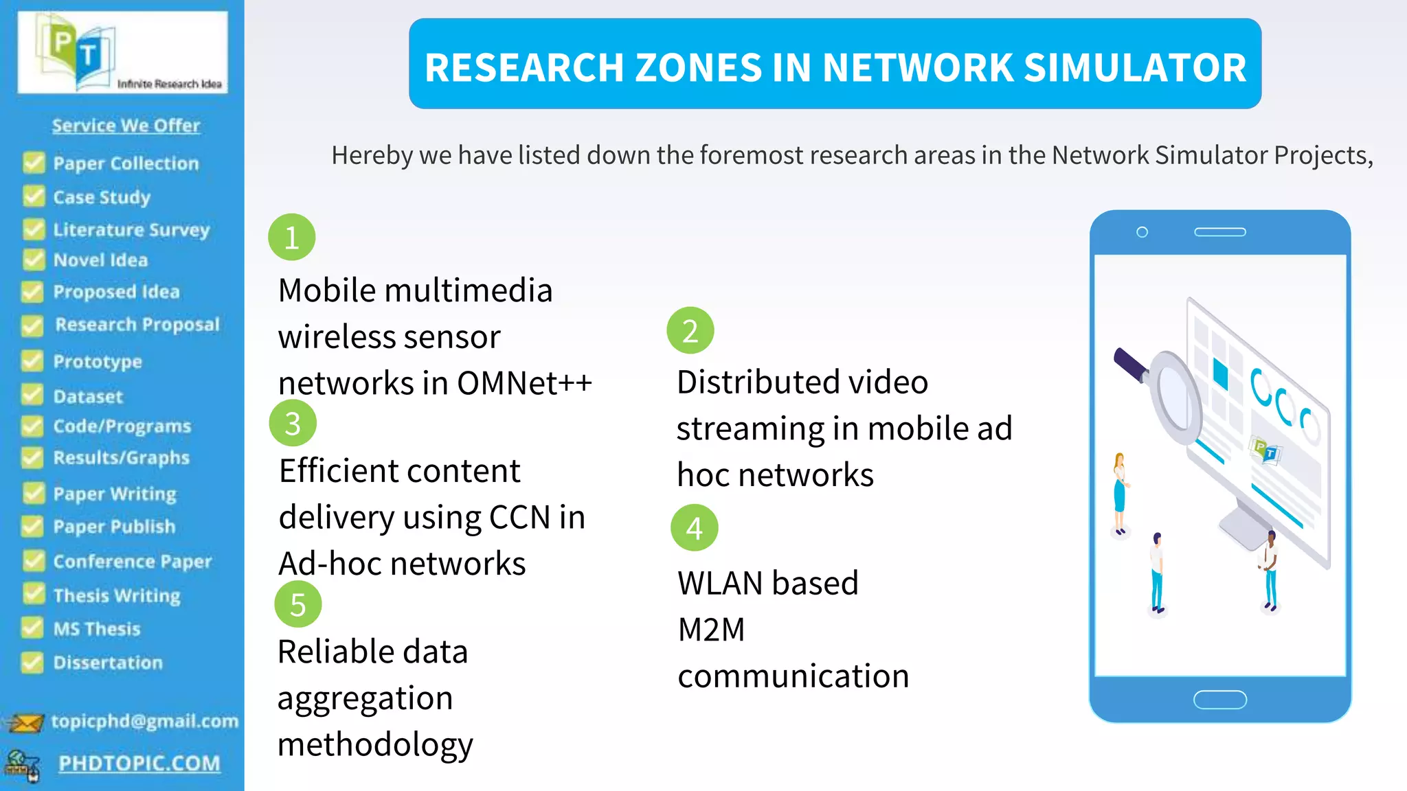 PhD Thesis Network Simulator Projects | PPT