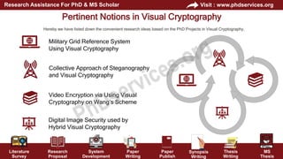 PhD Projects in Visual Cryptography Research Guidance | PPT