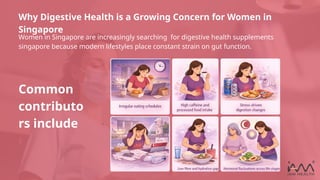 5 Digestive Issues Women Commonly Face in Singapore | iAM Health | PPTX