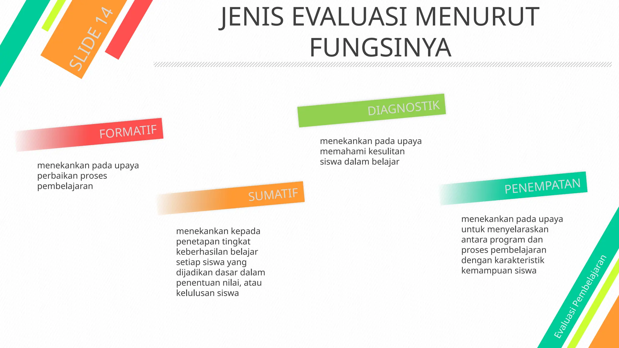 PPT 15 KAPITA SELEKTA TERBARU DAN TERLENGKAP | PPT PPT 15 KAPITA SELEKTA TERBARU DAN TERLENGKAP | PPT