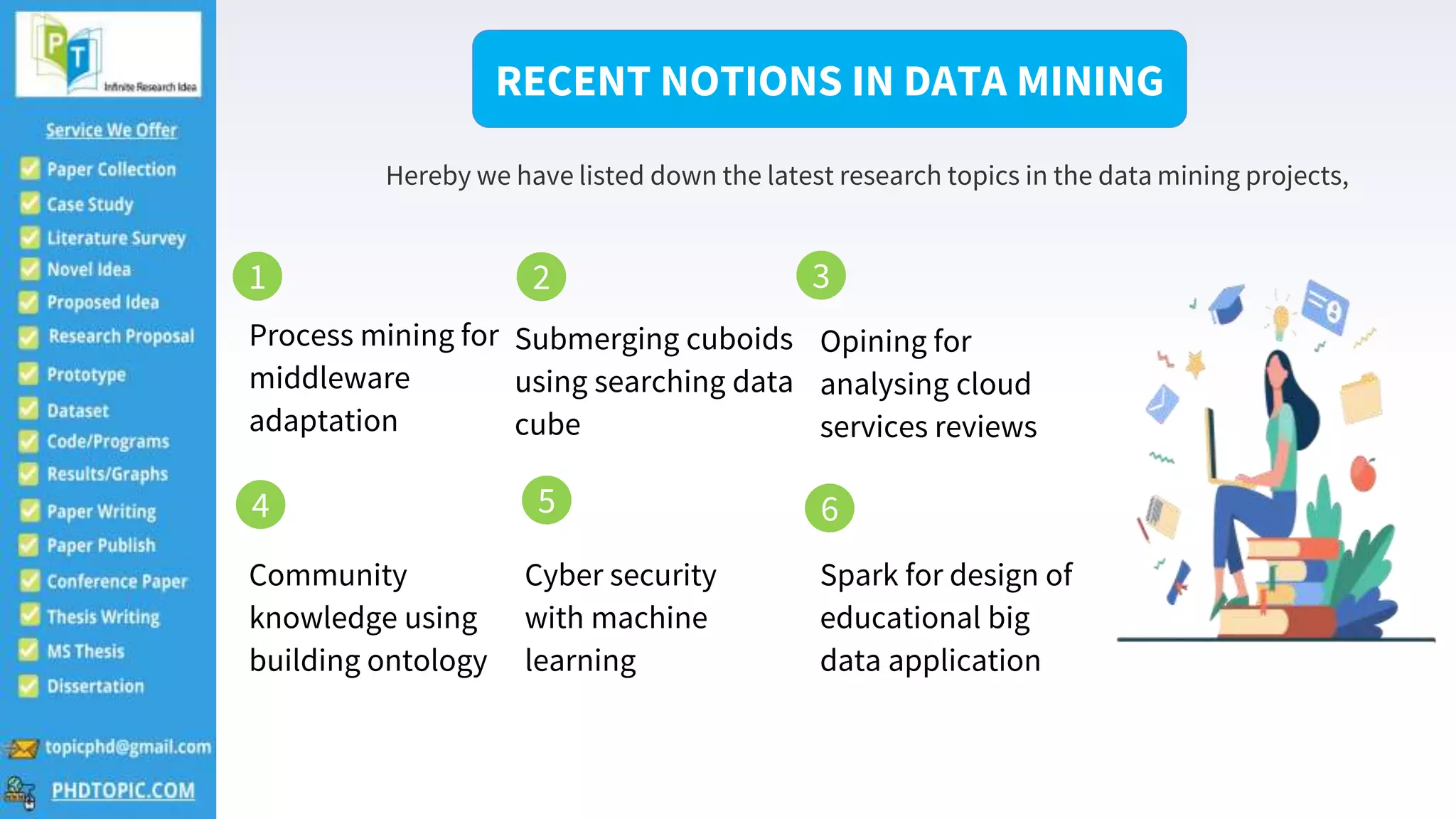 Research Topics on Data Mining | PPT