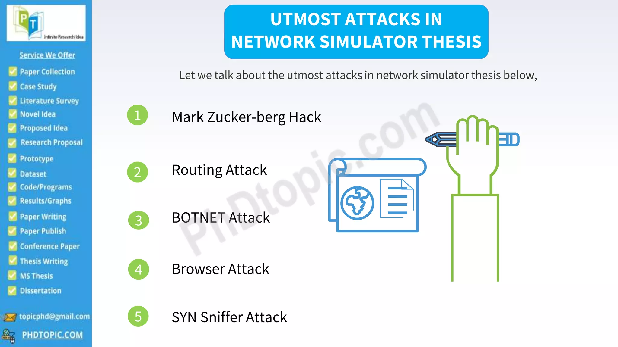 Network-Simulator-Master-Thesis-in-Canada | PPT