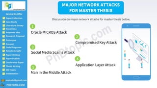 Network-Simulator-Master-Thesis-in-Canada | PPT