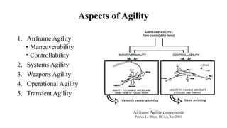 High Agility Flight Dynamics and Control of Aircraft | PPTX