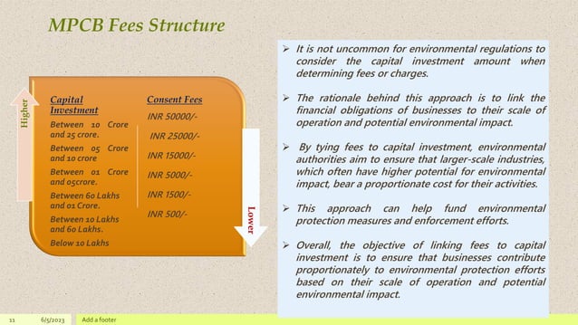 MPCB Compliance detailed presentation upload | PDF