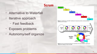 Methodologies - Transitioning Waterfall to Agile | PDF