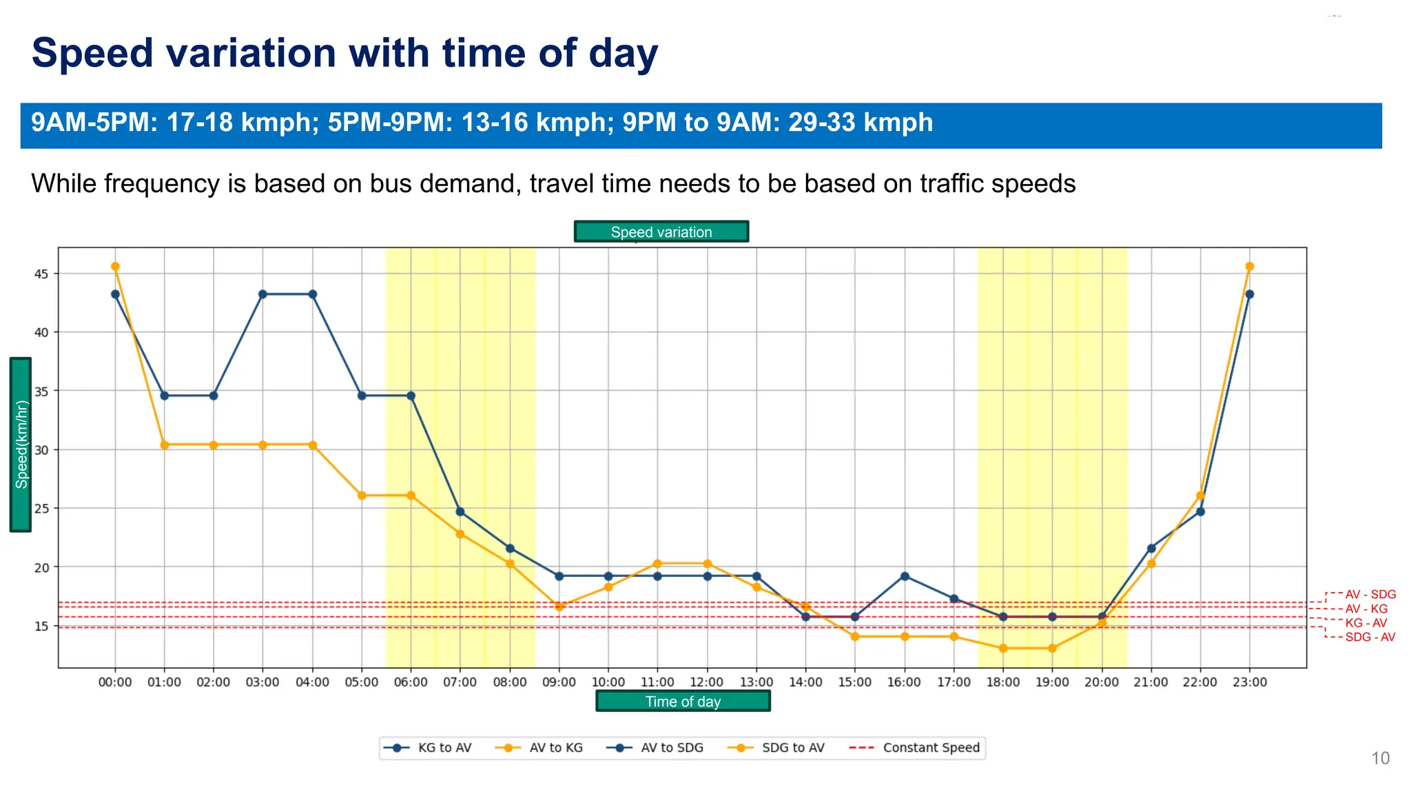 PppppppppppppppppppppppppppppppPT_1709.pptx