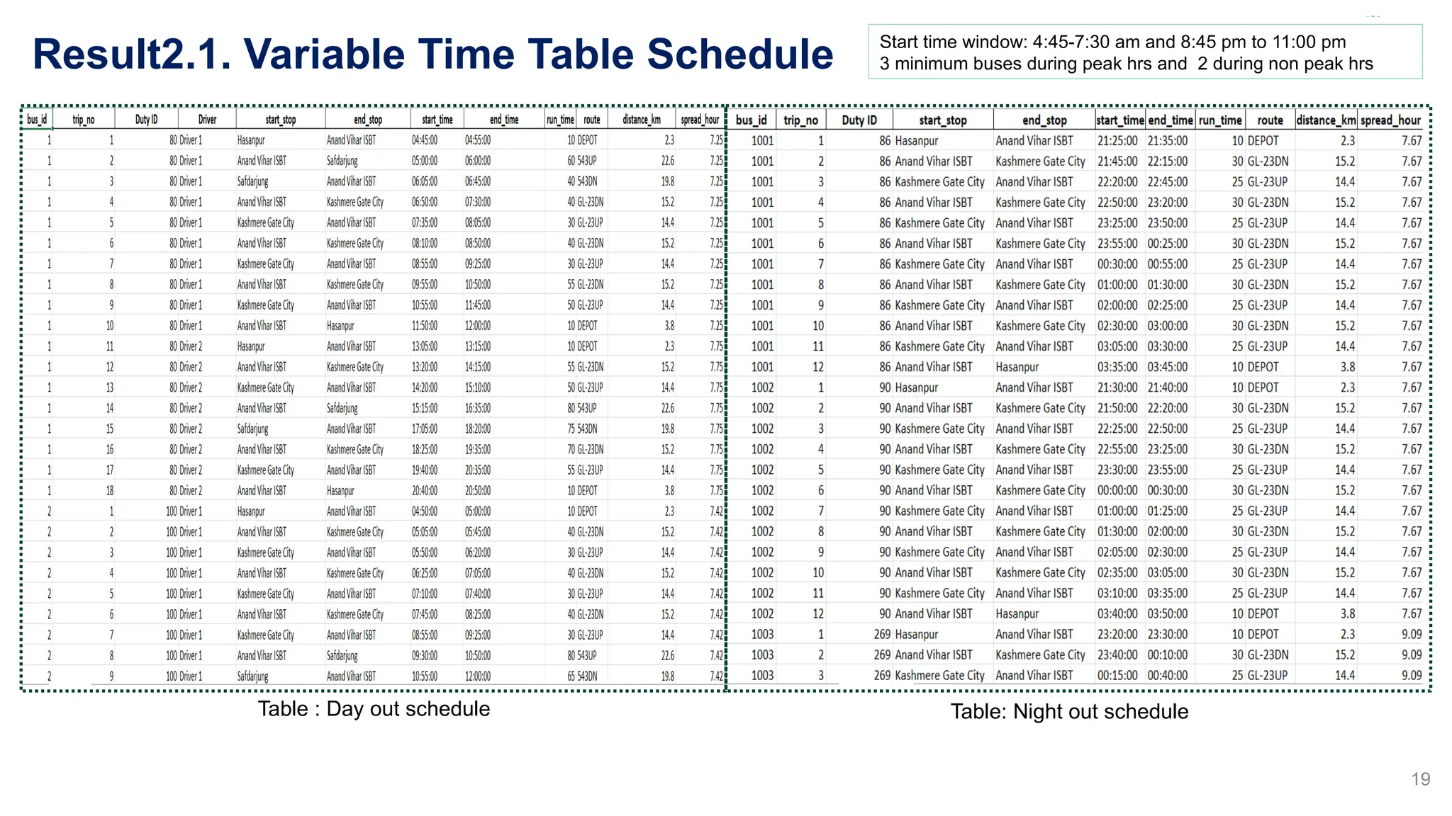 PppppppppppppppppppppppppppppppPT_1709.pptx