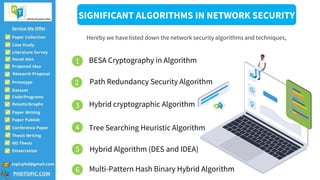 Network Security Thesis Topics | PPT