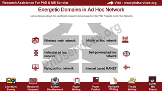 PhD Projects in Ad Hoc Network With Source Code | PPTX | Computer ...