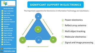 Project Topics Information Technology | PPTX | Computer Networking | Computing