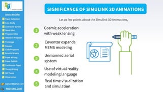 Simulation Projects in Matlab | PPT