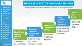 Project Topics on Network Security | PPT