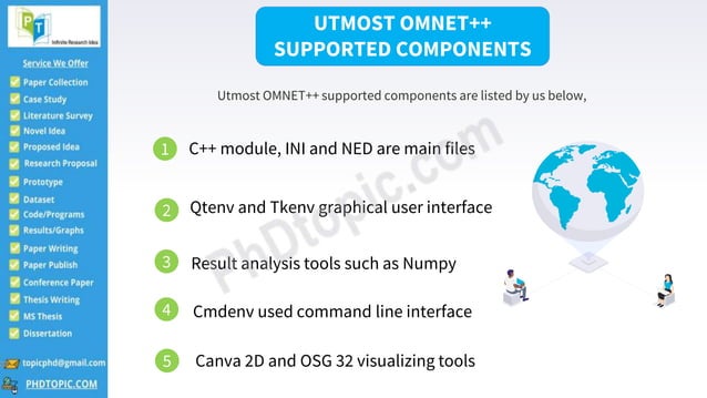 Omnet-Code-Projects-With-Source-Code | PPT