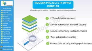 Opnet-Modeler-Projects | PPT