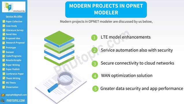 Opnet-Modeler-Projects | PPT | Free Download