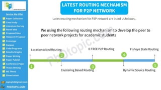 Peer-to-Peer-Network-Projects | PPT