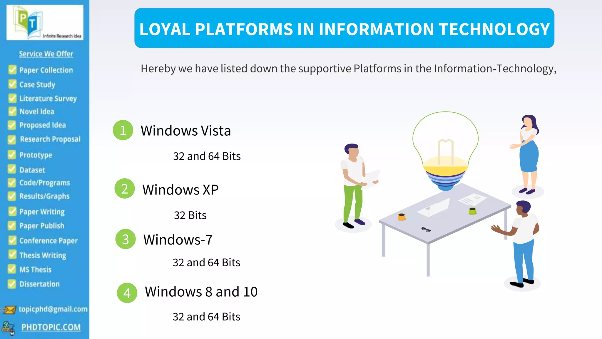 Research Topics in Information Technology | PPT