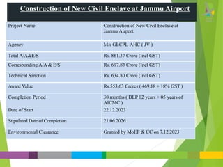 Jammu Airport 011 PPT 19.04.2024 (1).pptx