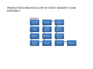 PPT 190610119029.pdf