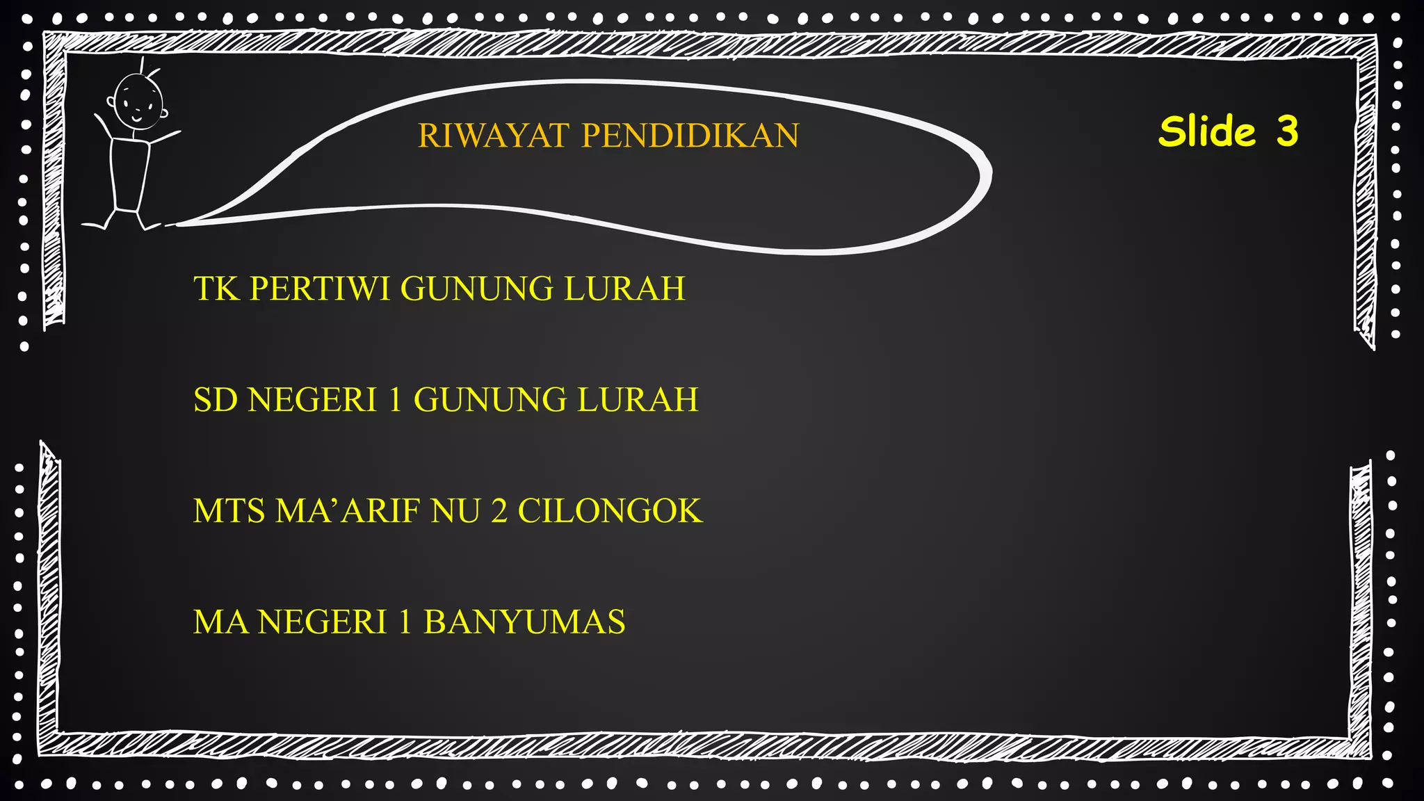 Contoh perkenalan | PPTX