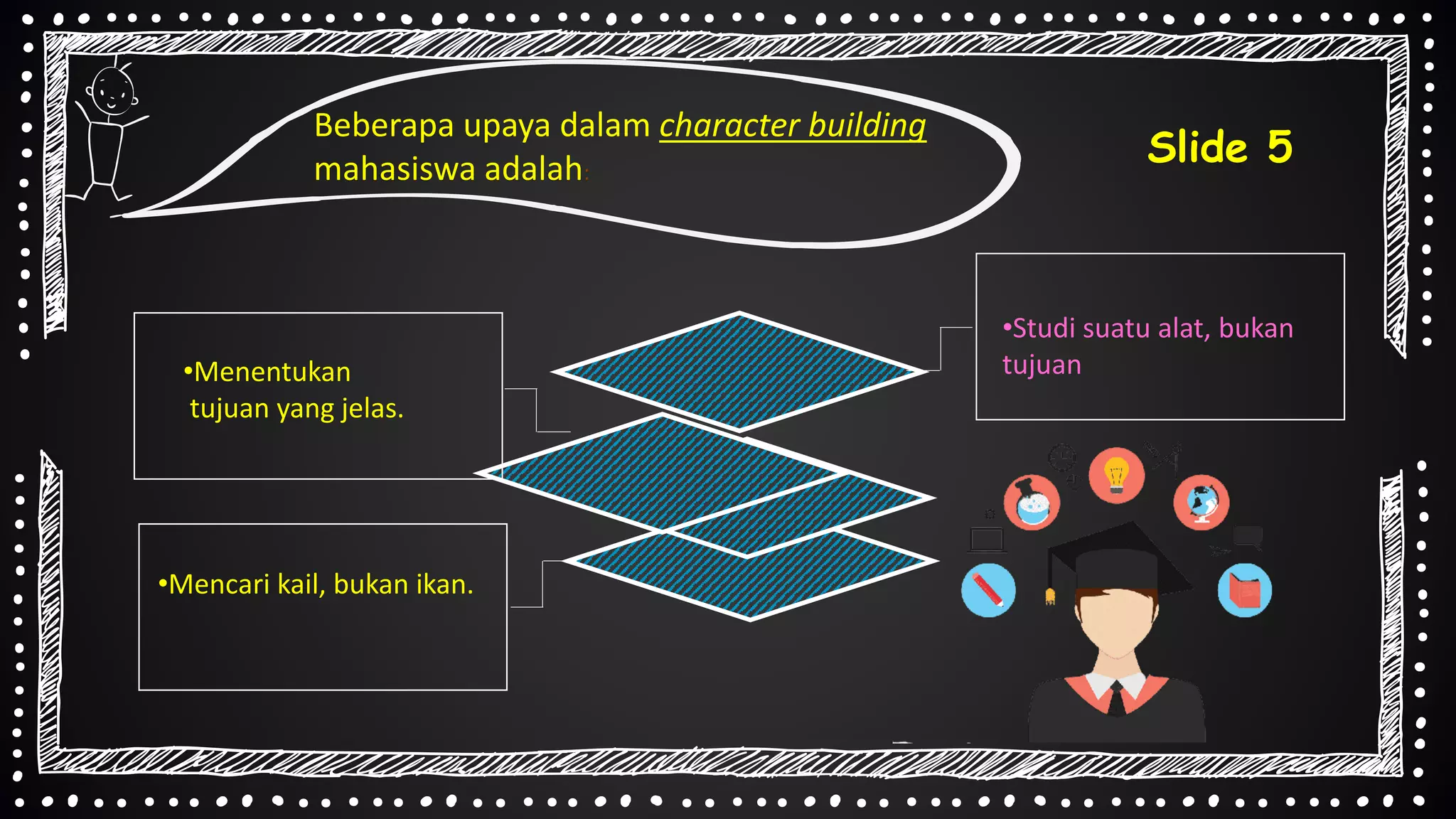 Contoh perkenalan | PPTX