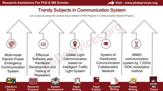 Phd Projects in Communication System Research Guidance | PPTX